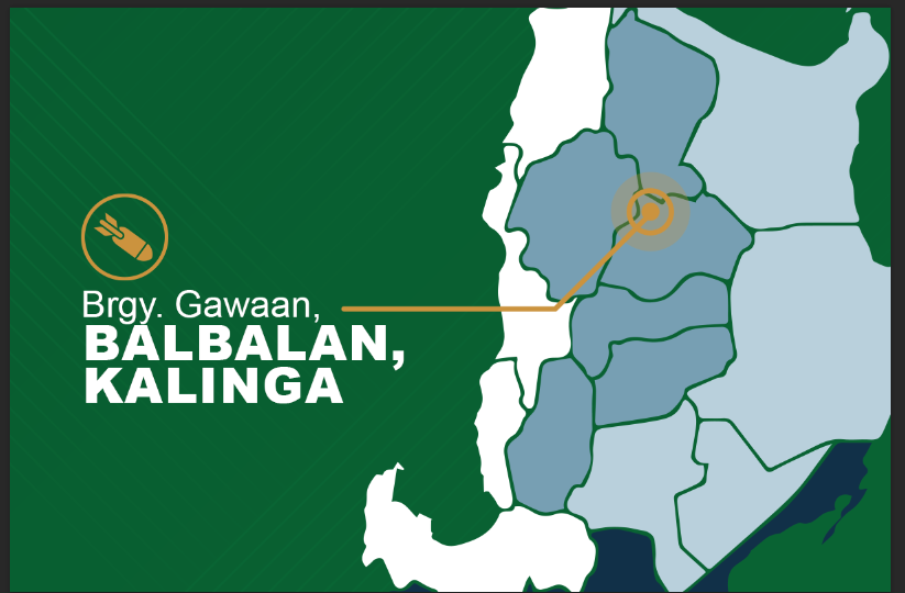 Northern Dispatch | Cordillera rights groups call for stop of bombings ...